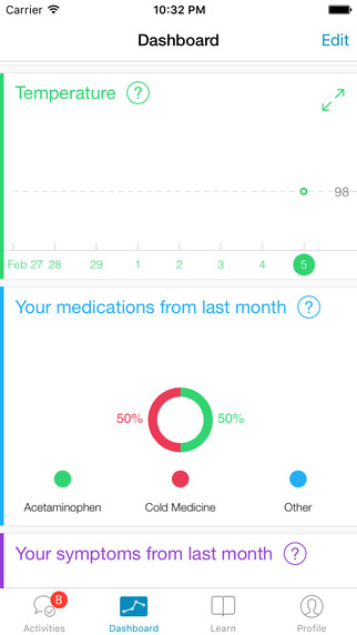 Feverprints for iPhone - Appiod.com